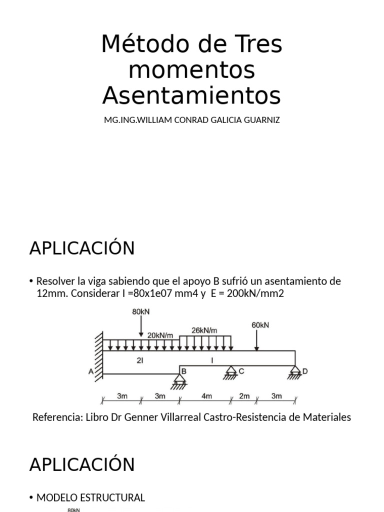 S6 - Método de Tres Momentos | PDF