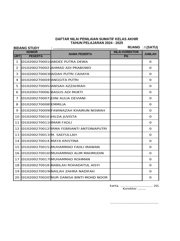 Konversi Nilai Us PKK 2025 | PDF