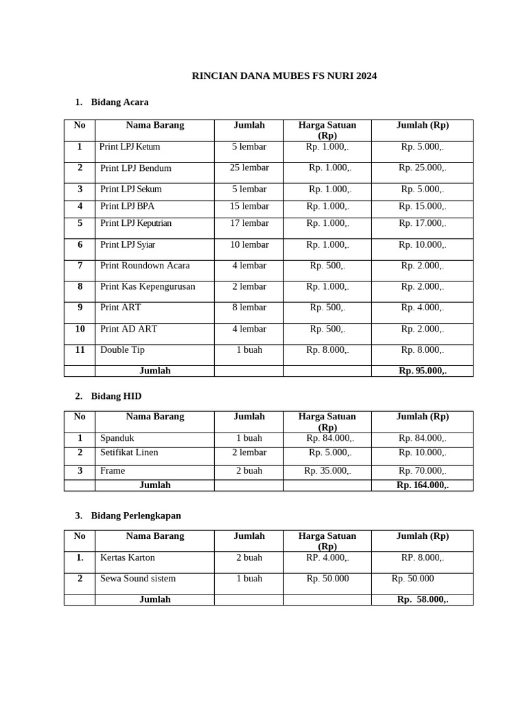 RAB Mubes Fs-Nuri 24 Fix | PDF