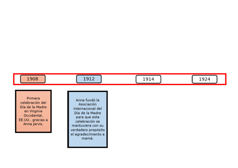 Historia Del Dia de La Madre Ficha | PDF