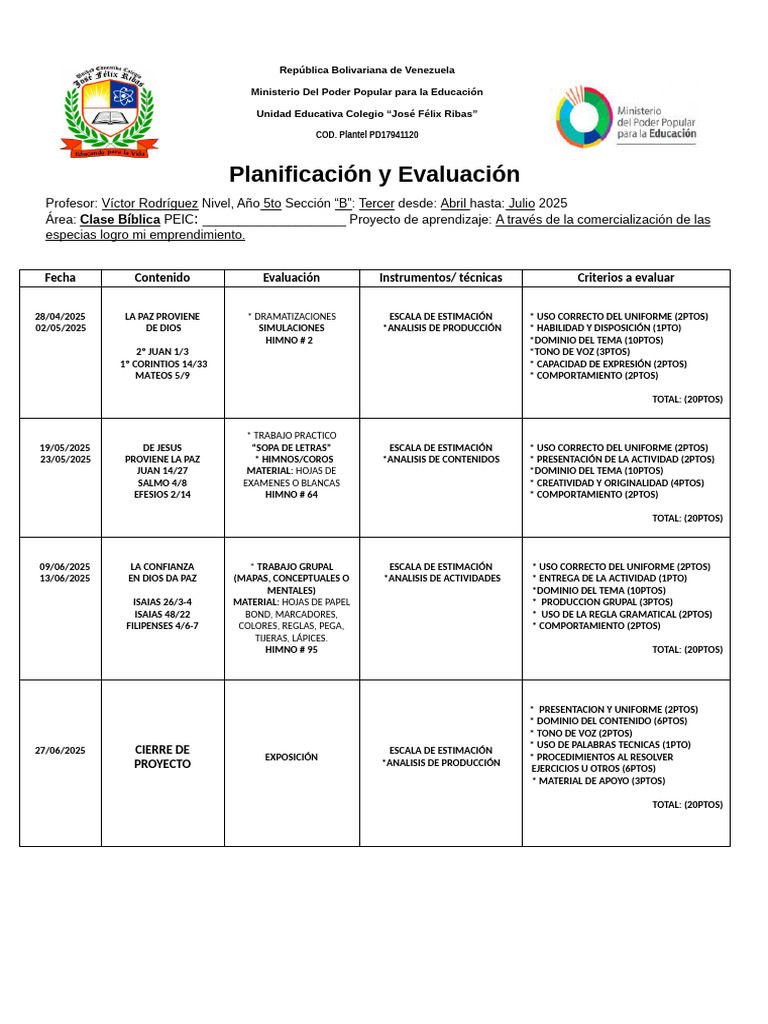 PLAN DE EVALUACION 5TO B CB TERCER LAPSO ABRIL-JULIO 1ERO A 5TO AÑO 2025 | PDF | Cognición ...