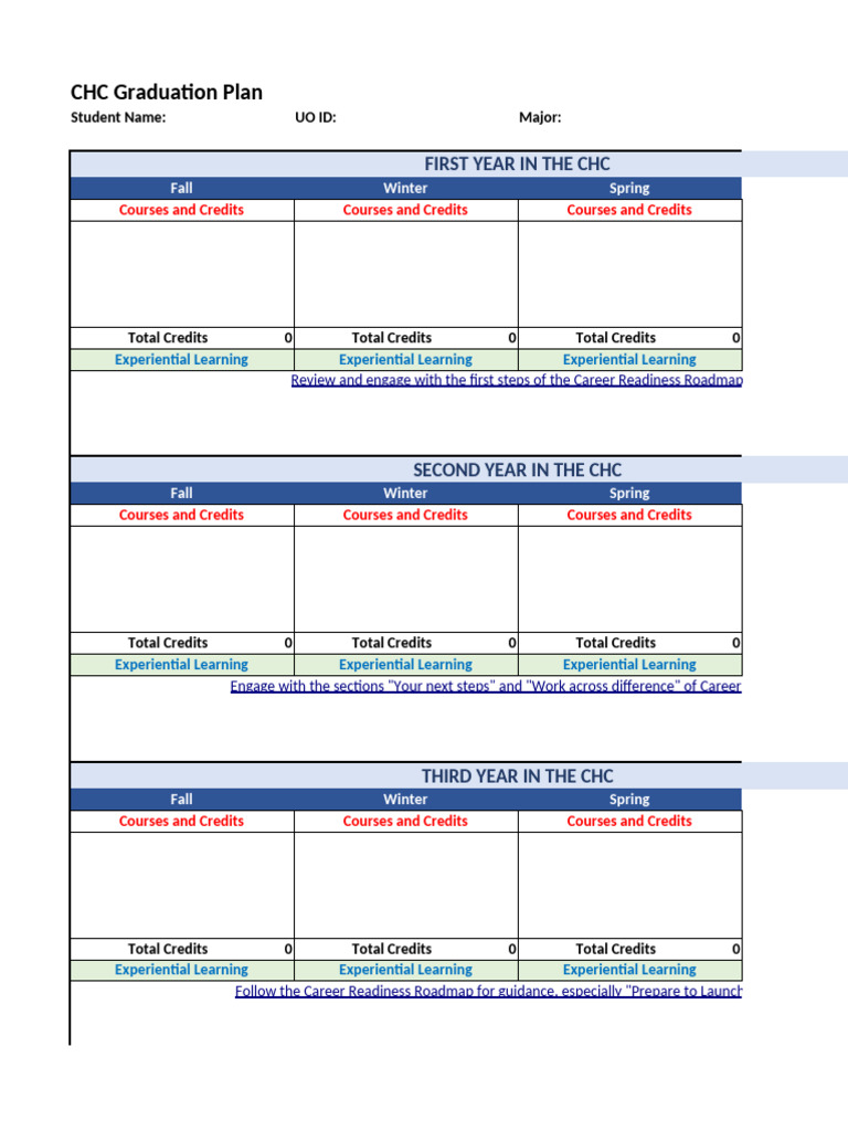 Four Year Course Plan Template Excel | PDF | Science | Learning