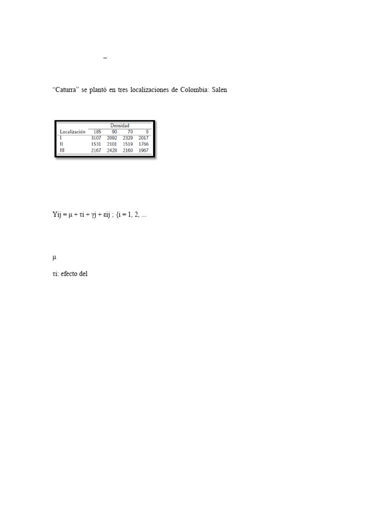 Ejercicio - Dbca Café | PDF | Distribución normal | Dispersión estadística
