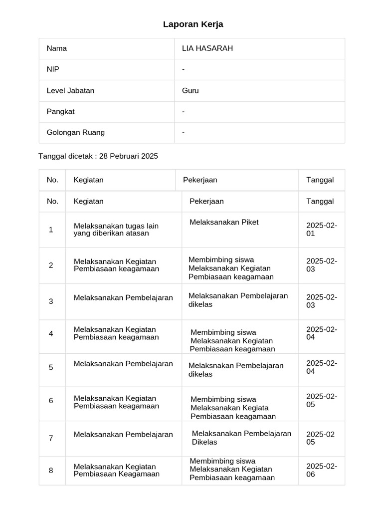 LKH - Pebruari - 2025 - Ibu Lia Hasarah | PDF