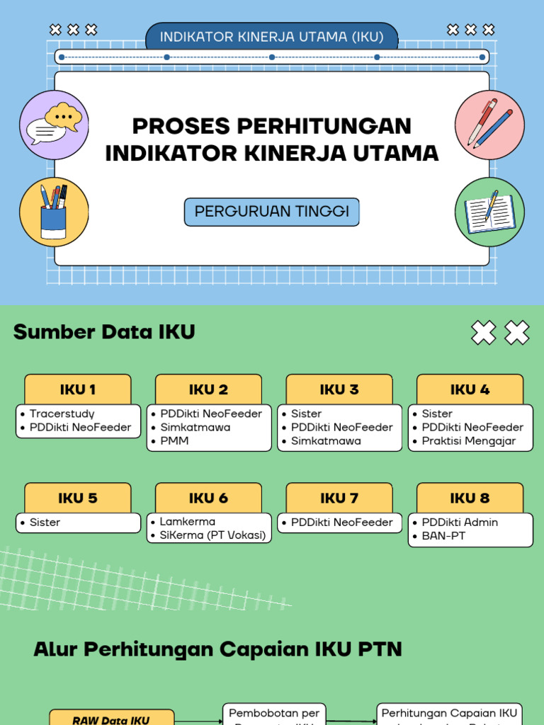 Proses Perhitungan Iku - 1739520116 | PDF
