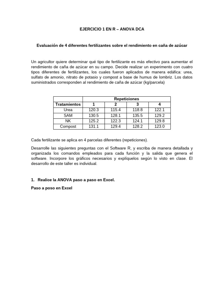 Ejercicio Anova Dca Caña - R | PDF | Análisis de variación | Fertilizante
