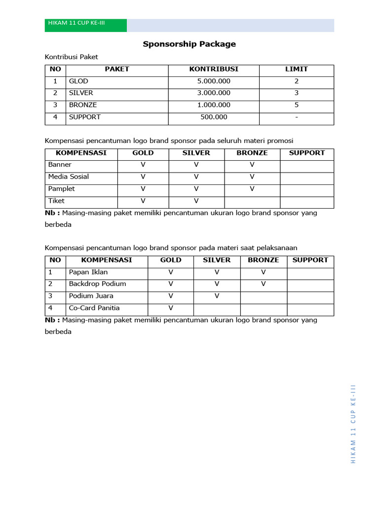 Sponsorship Package | PDF