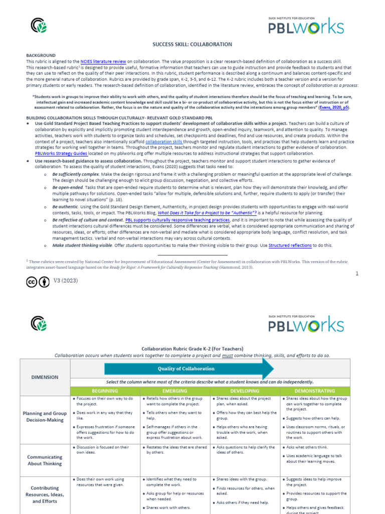 Collaboration Rubric for K-2 Students | PDF | Collaboration | Teachers