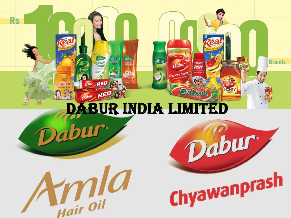 Dabur India Limited | Corporate Governance | Swot Analysis
