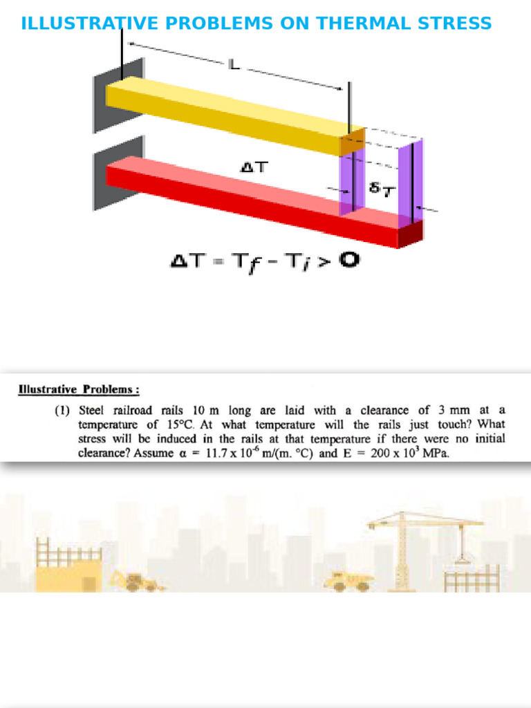 17 EMech 3 ILLUSTRATIVE PROBLEMS UNDER THERMAL STRESS | PDF