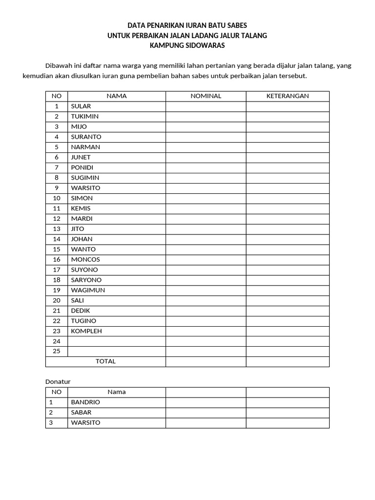 Data Penarikan Iuran Batu Sabes | PDF