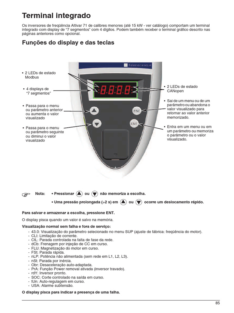 ATV71 - Terminal Integrado e Status de Operacao - BR-01.06 | PDF