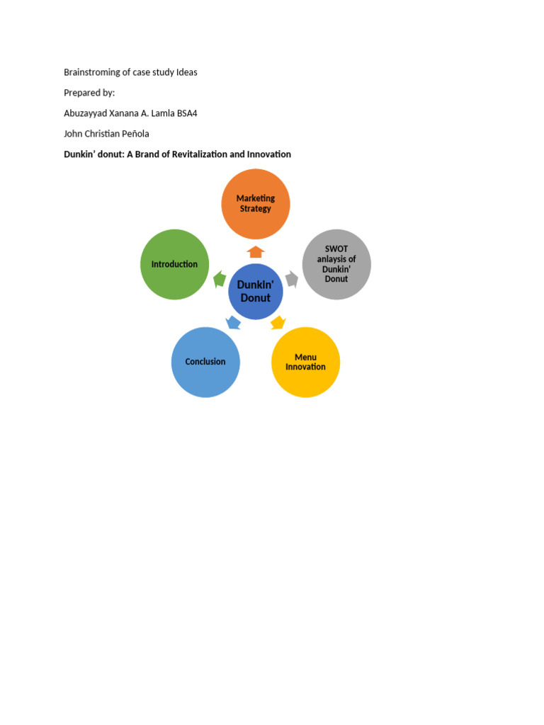 Brainstroming of Case Study Ideas | PDF