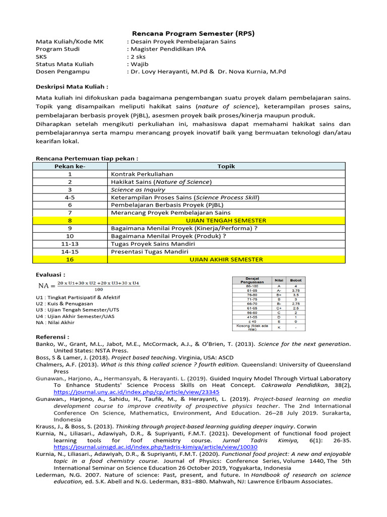 RPS Desain Proyek Pembelajaran Sains | PDF | Behavior Modification ...