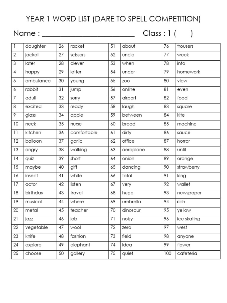 Year 1 Dare To Spell Competition | PDF