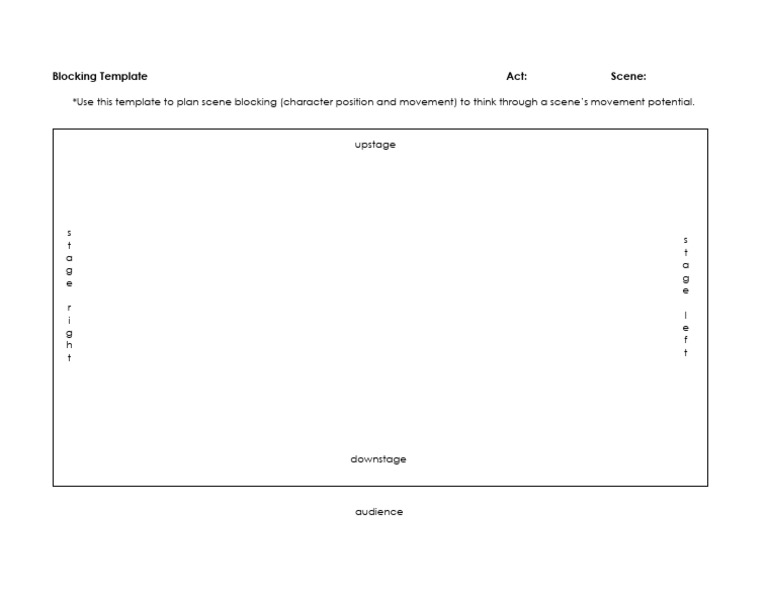 Scene Blocking Template | PDF