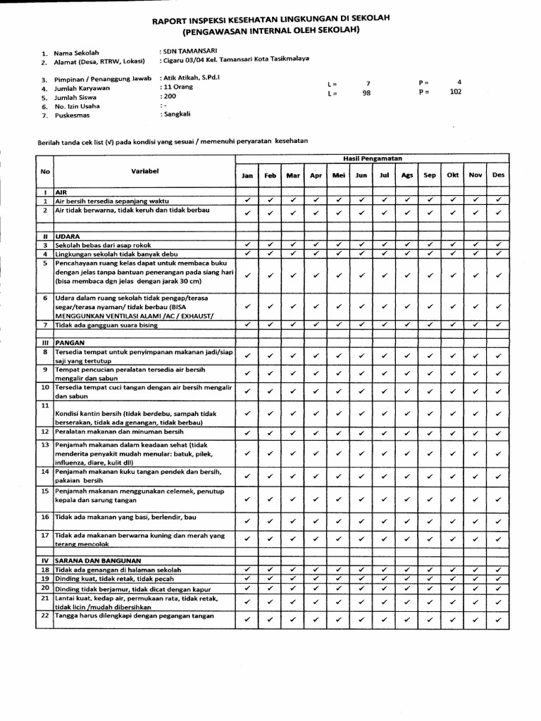 Raport Inpeksi SDN Tamansari20250425_11015036 | PDF