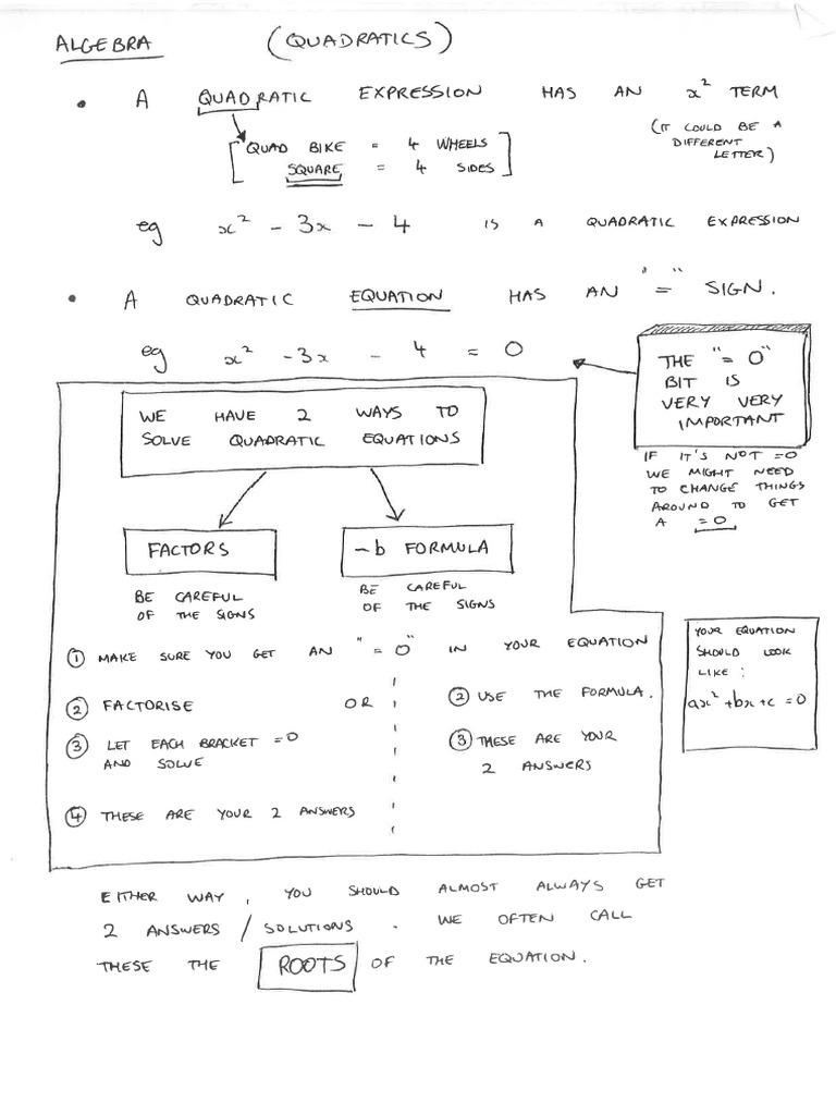 Algebra Quadratic Notes | PDF