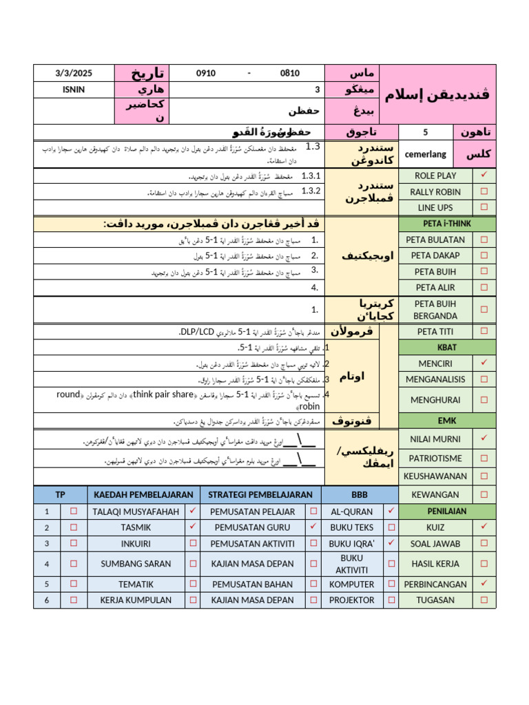 Minggu 3 Isnin | PDF
