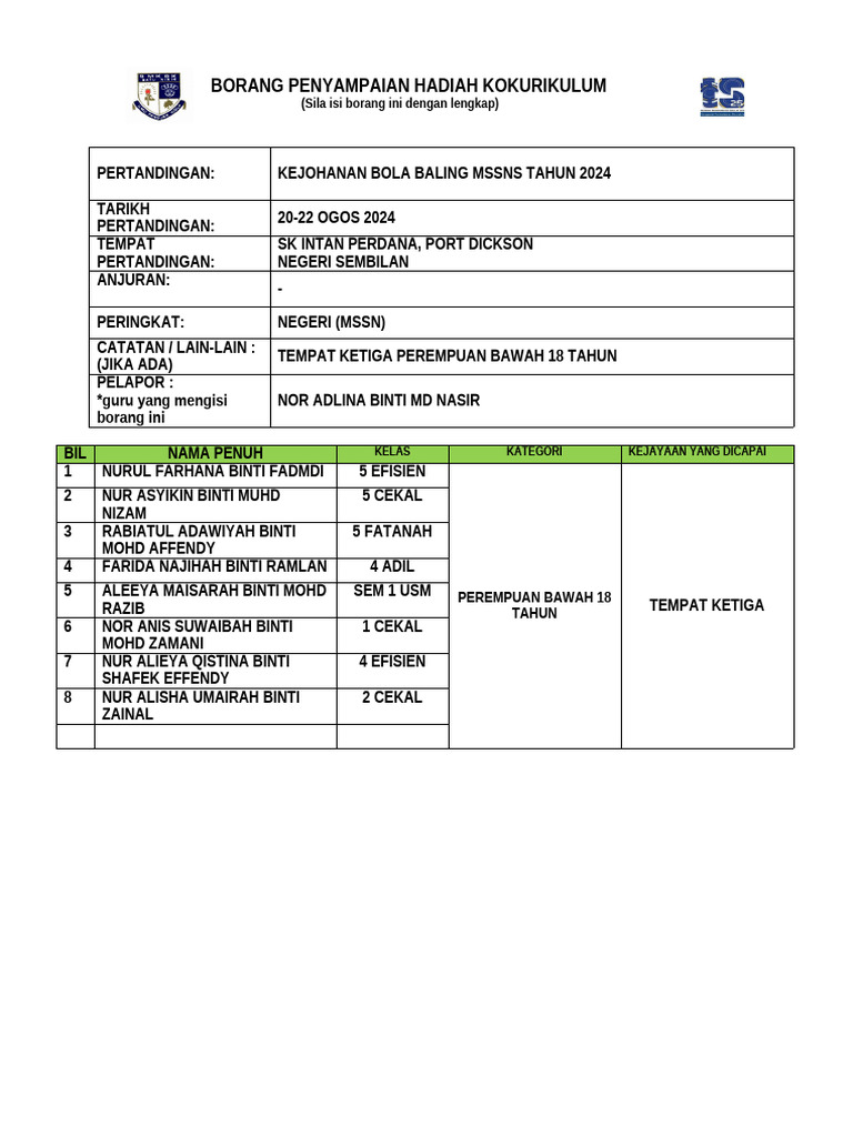 Borang Penyampaian Hadiah Koku Bola Baling MSSN | PDF