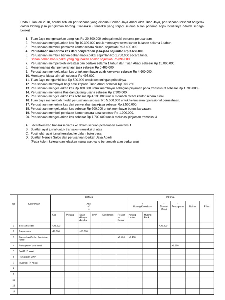 Tugas 2 Persamaan Akuntansi | PDF