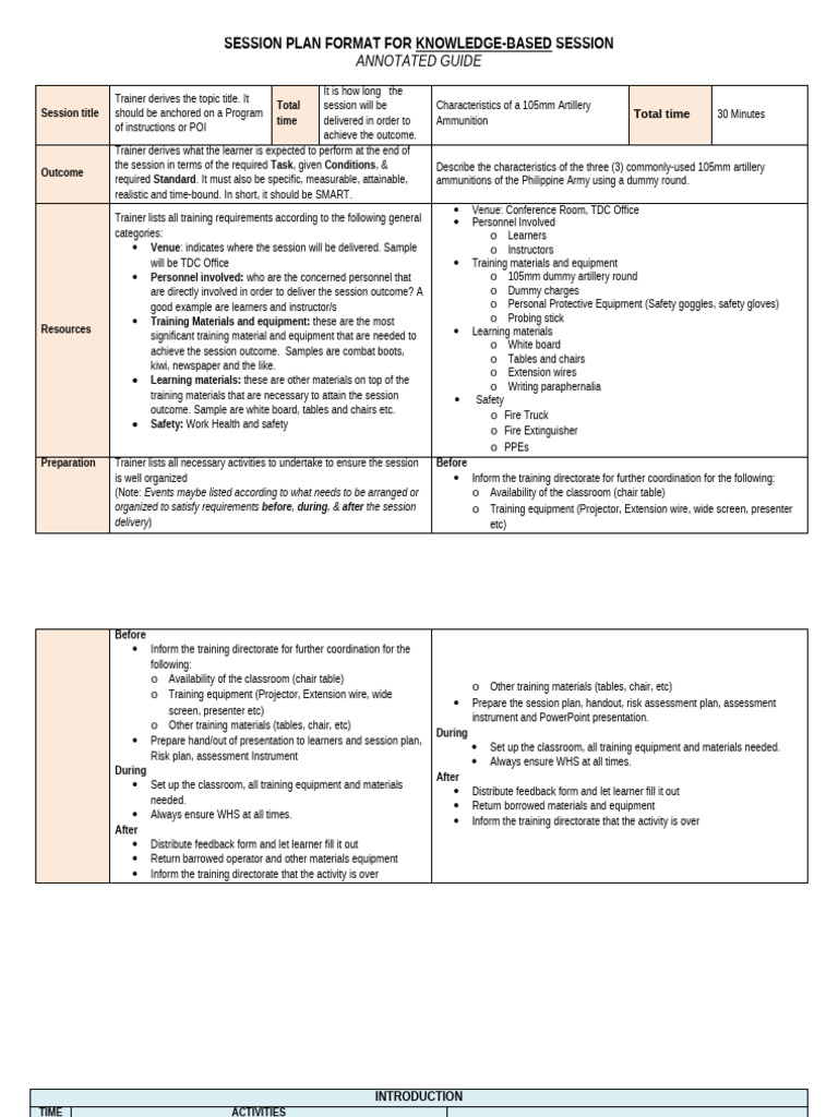Annotated Session Plan - KNOWLEDGE V4 | PDF | Learning | Ammunition