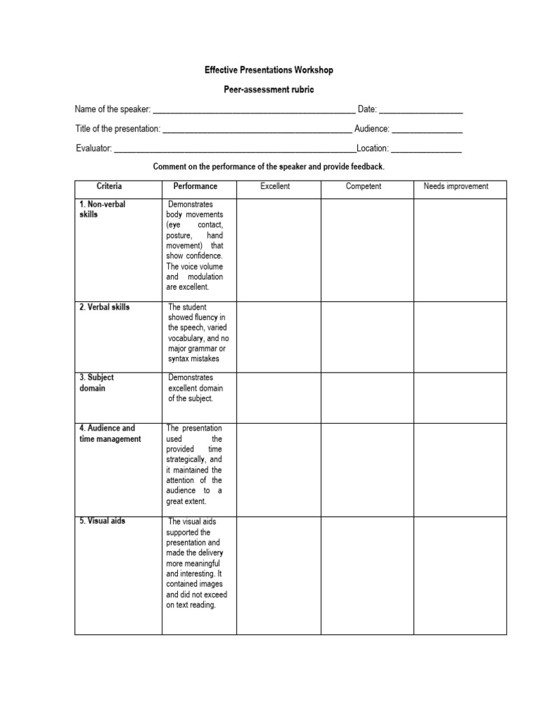 Peer Assessment Rubric | PDF