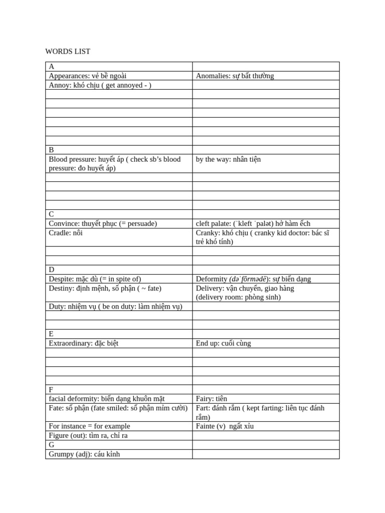 Wonder - Words List | PDF