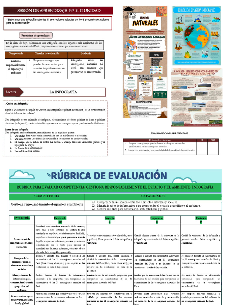 Ficha N°3 - II UNIDAD - 3ER GRADO - CC - SS | PDF