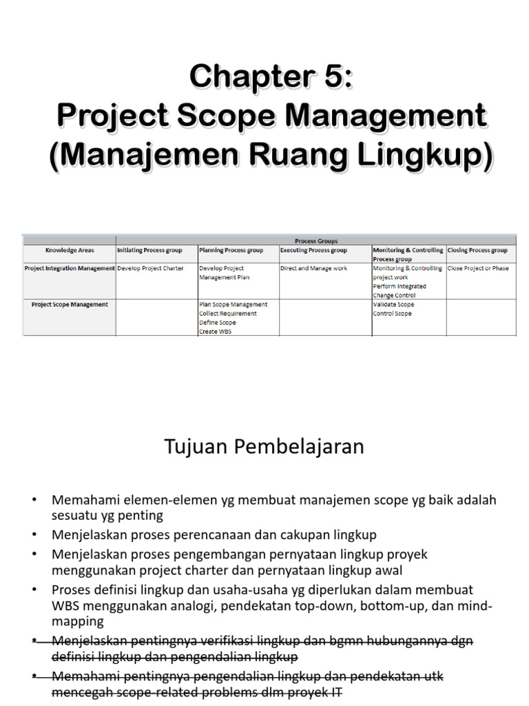 Manpro 5 - Project Scope Management | PDF
