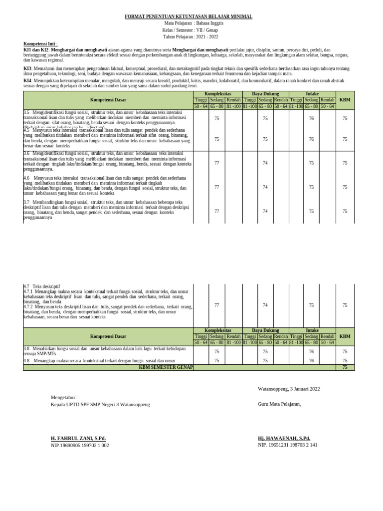 05 New Format KKM Excel | PDF