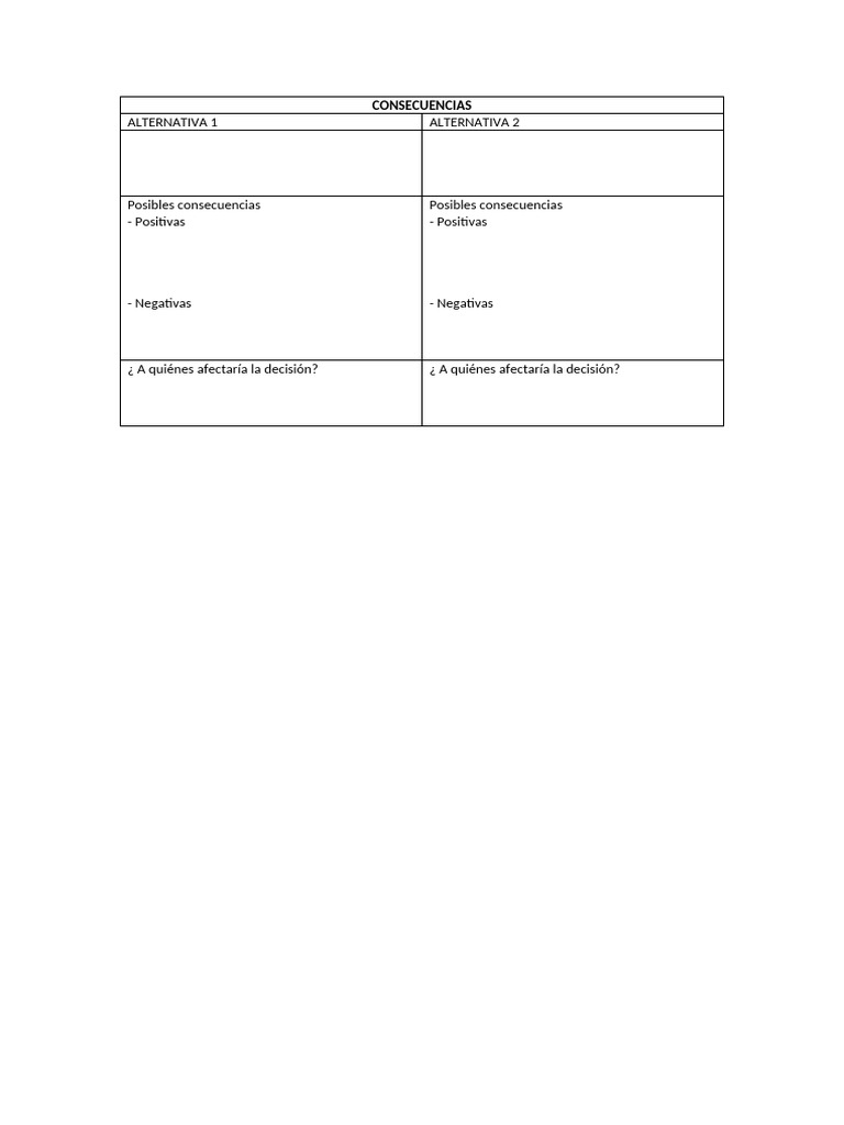 Ficha de La Sesión 4 DPSC | PDF