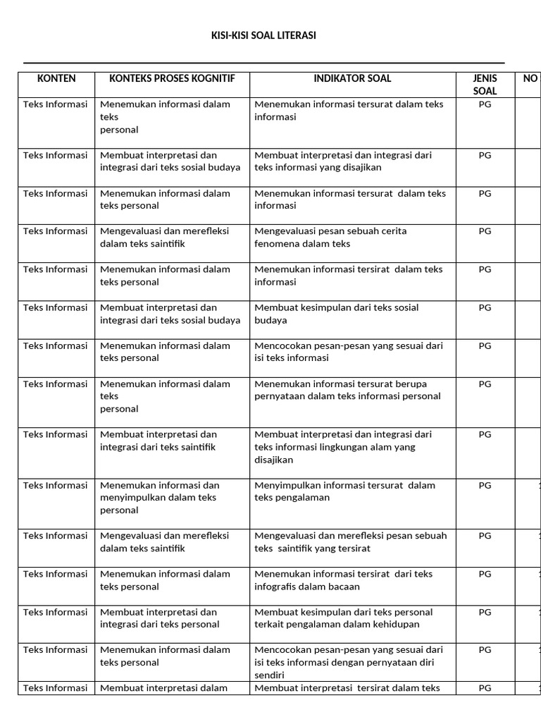 Kisi Literasi 2025 | PDF