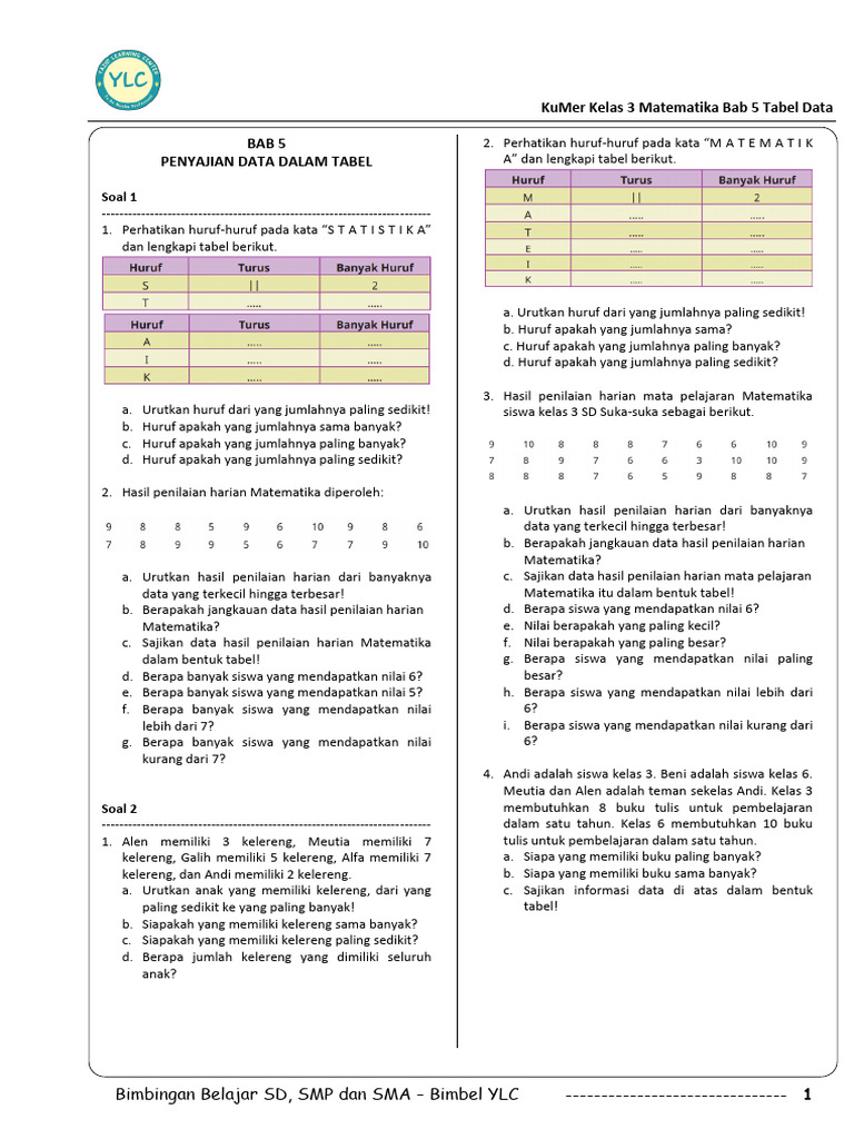 Penyajian Data Matematika Kelas 3 | PDF