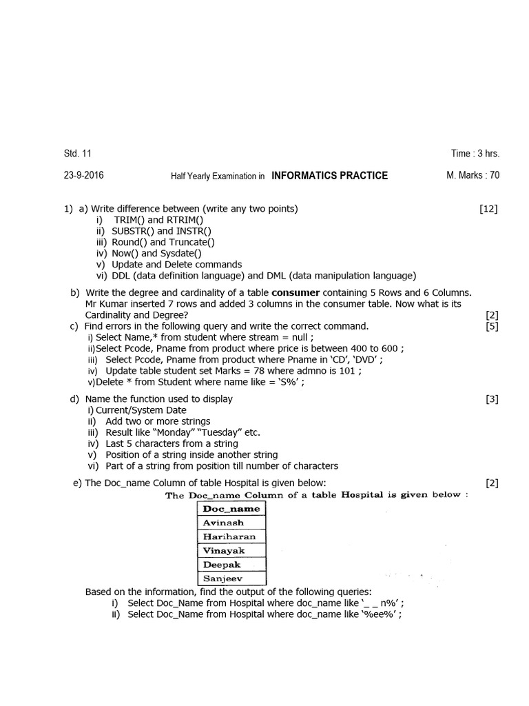 Cbse Class 11 Hy Informatics Practice 2017 | PDF | Programming ...