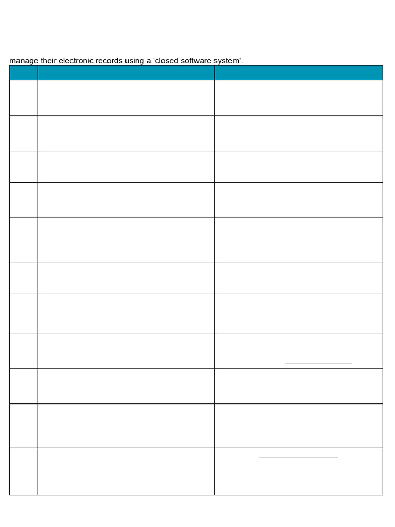 11 Requirements for 21 CFR Part 11 Compliance | PDF | Records ...