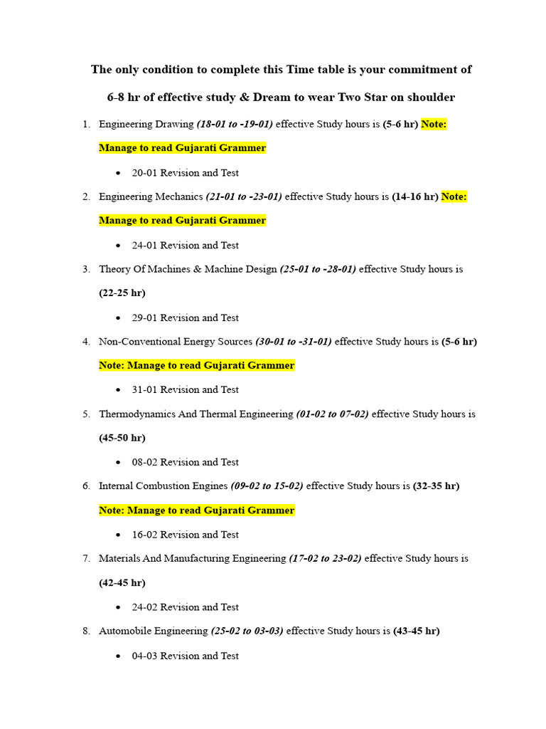 GPSC AMVI Study Time Table-2025 - 50566871 - 2025 - 02 - 07 - 20 - 24 | PDF | Road Traffic ...