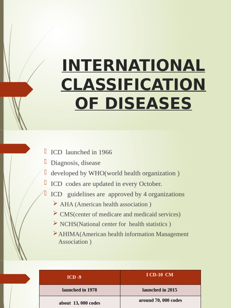 International Classification of Diseases | PDF