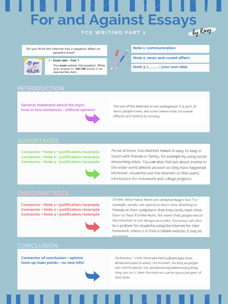 For and Against Essay Structure Guide | PDF