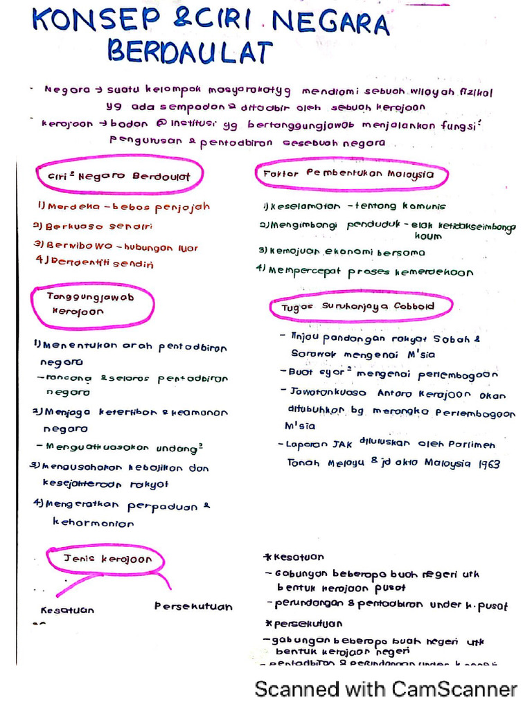 Nota Pam Sem 1 (Full) | PDF