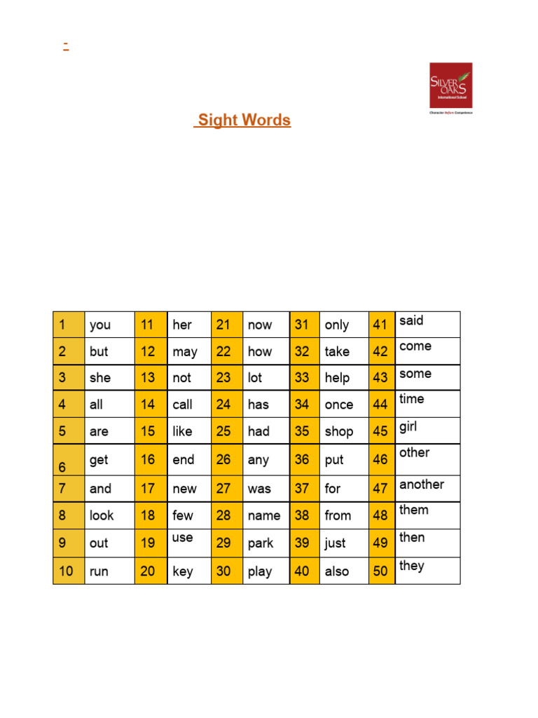Essential Sight Words List 1-200 | PDF