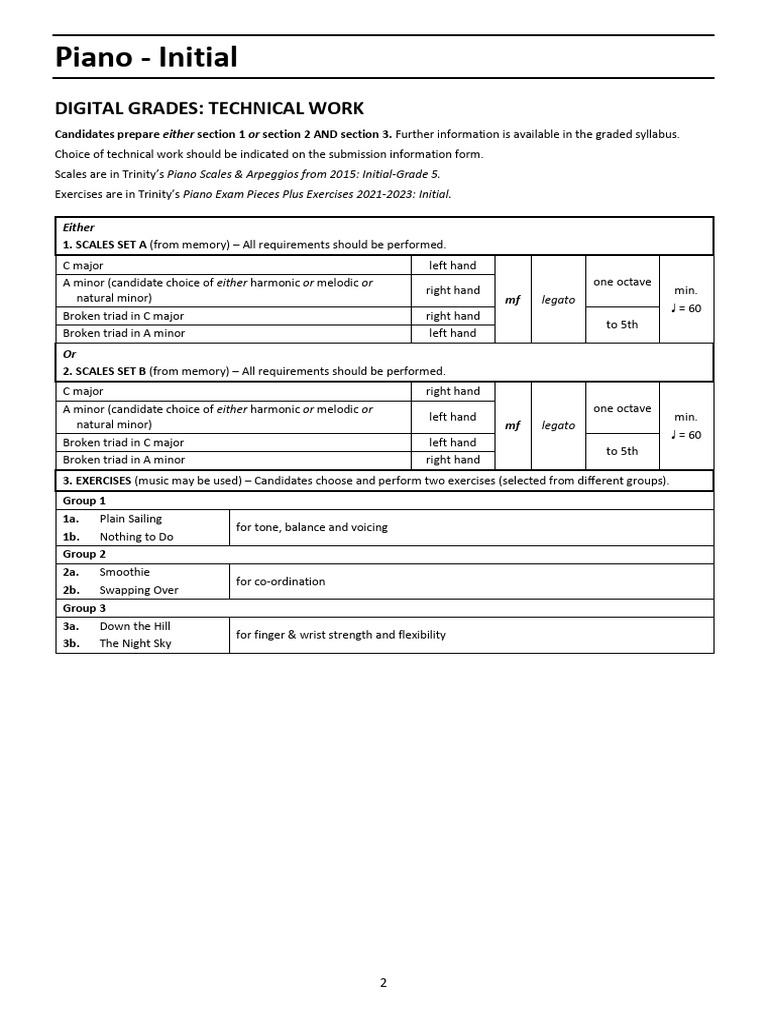 Initial Grade | PDF | Chord (Music) | Minor Scale