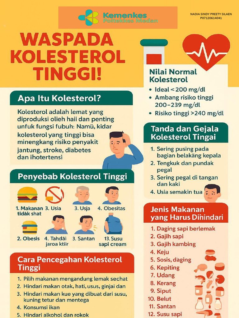 Poster Kolestrol Nadya Silaen | PDF