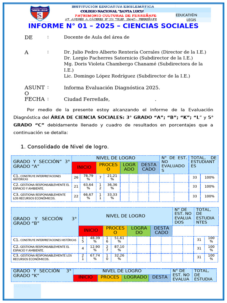 FORMATO_INFORME_EV._DIAGNOSTICA_2025 5° GRADO | PDF