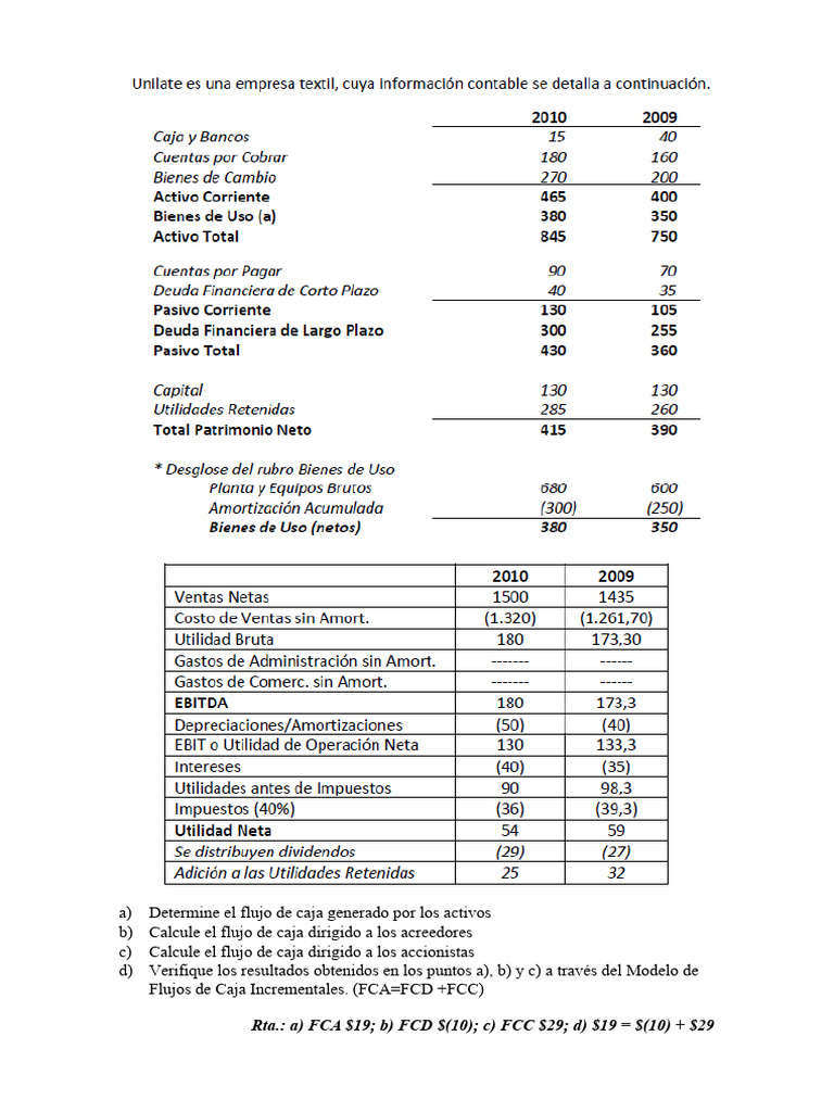 U2 - Ejercicio Adicional | PDF