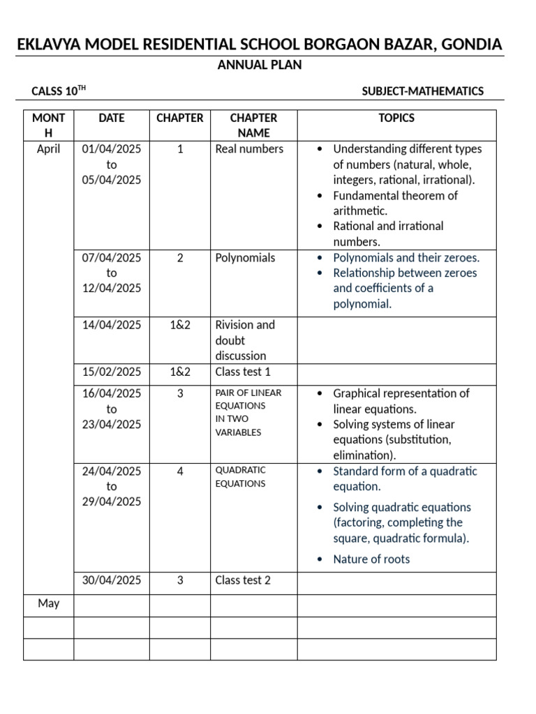 10th Class Maths Year Plan 2025-26 | PDF