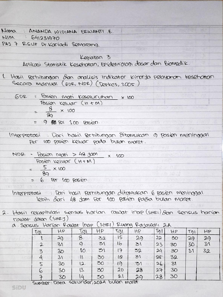 Kegiatan 3 Aplikasi Statistik Kesehatan Epidemiologi Dasar Dan