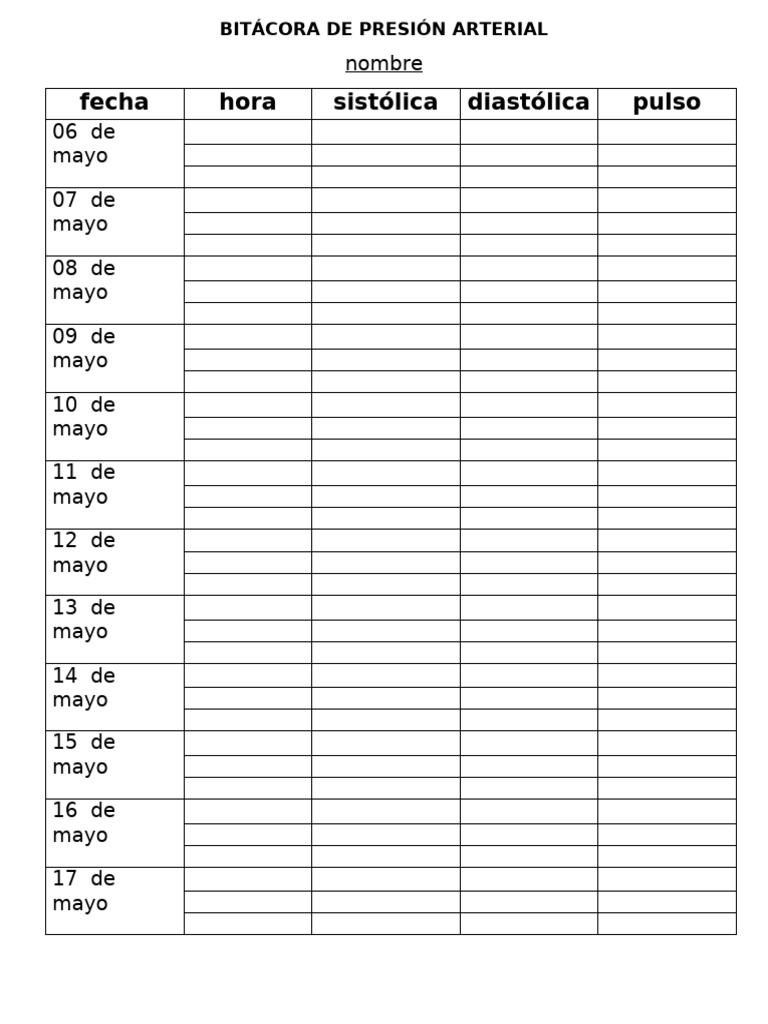 Bitácora de Presión Arterial | PDF