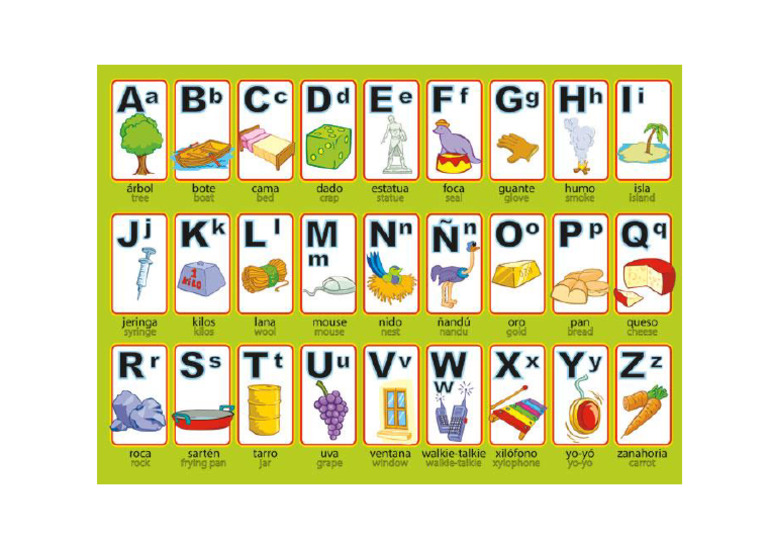 Ejemplos de Letras | PDF