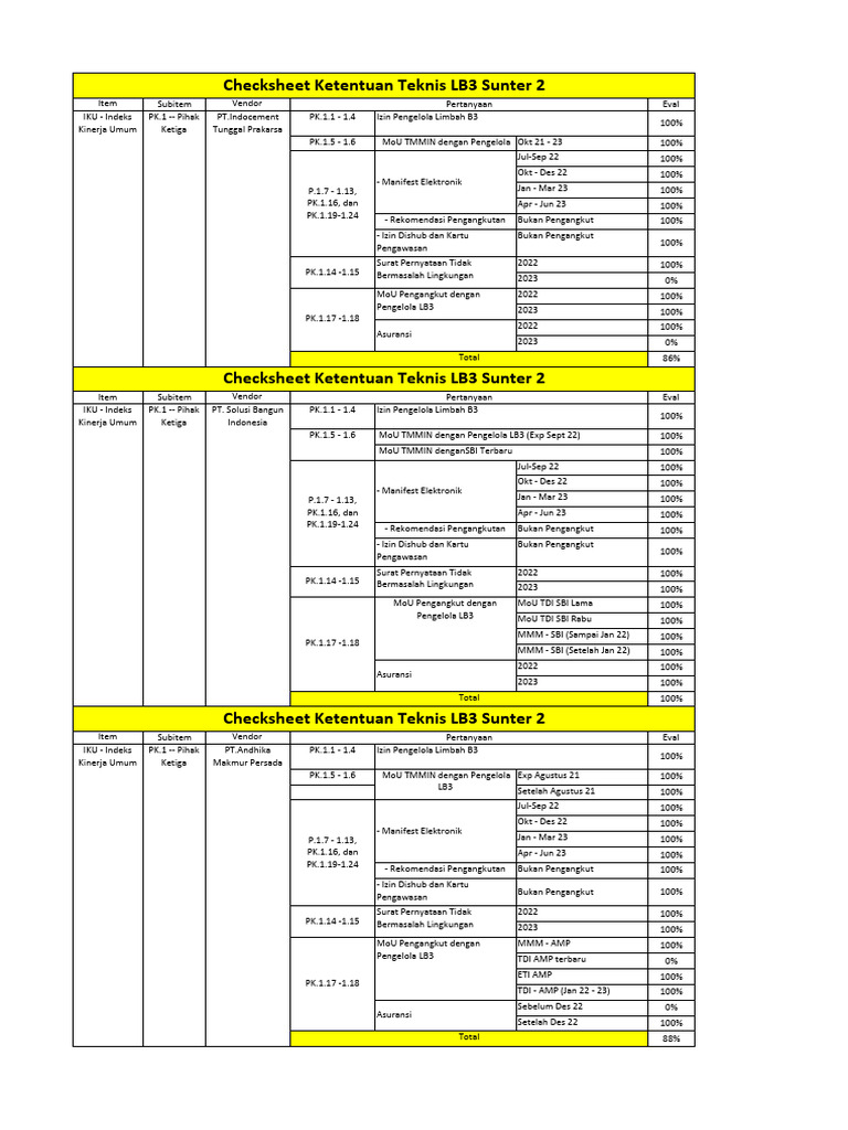 Pihak Ketiga 2023 ST2 | PDF